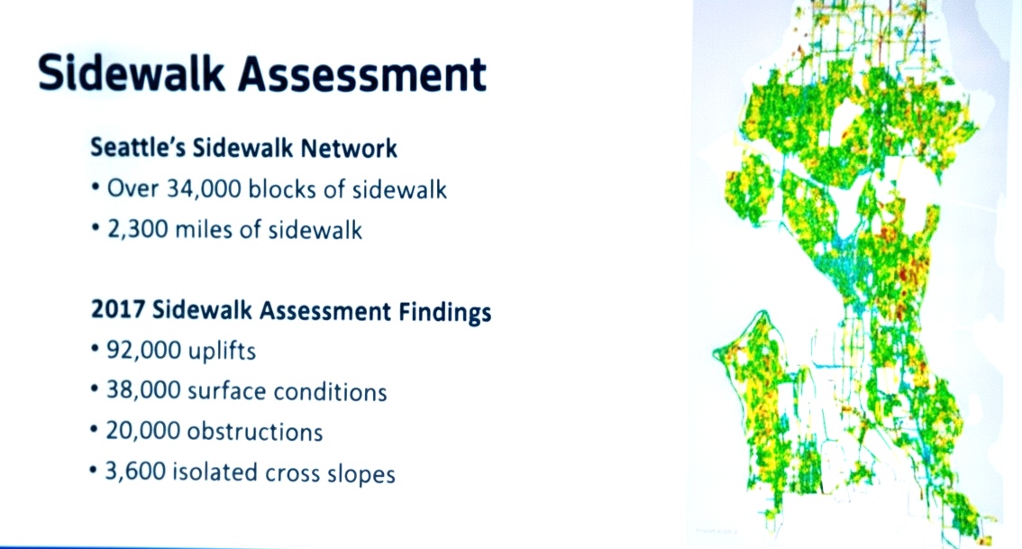 Seattle City Council Transportation Committee tackles sidewalk repairs ...