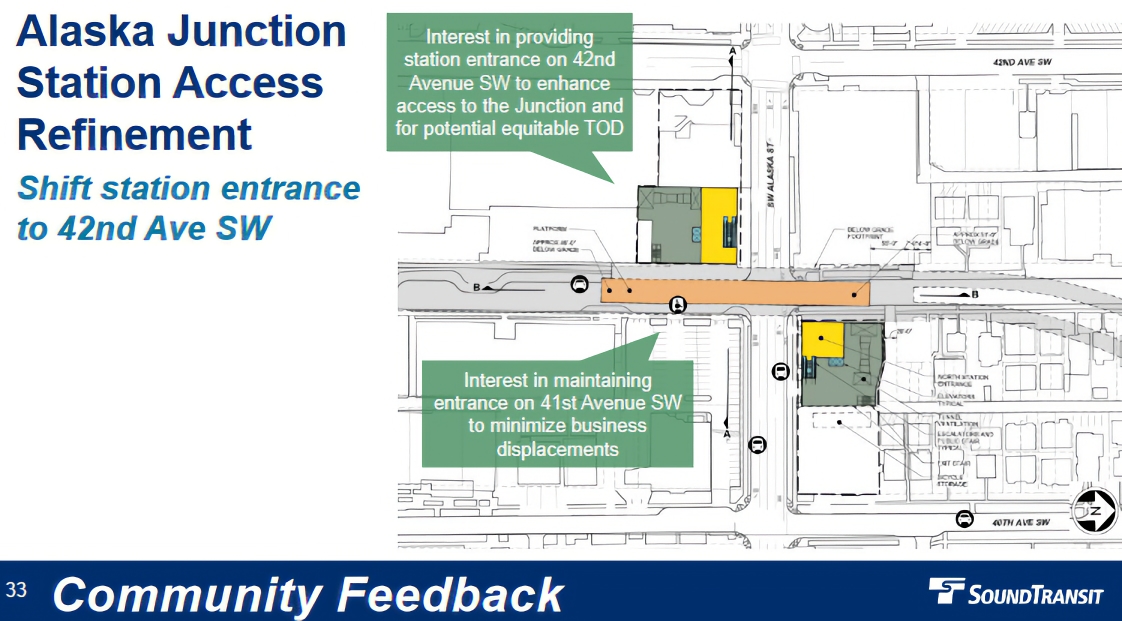 HERBOLD: Sound Transit Board update; Refinements on Junction and ...