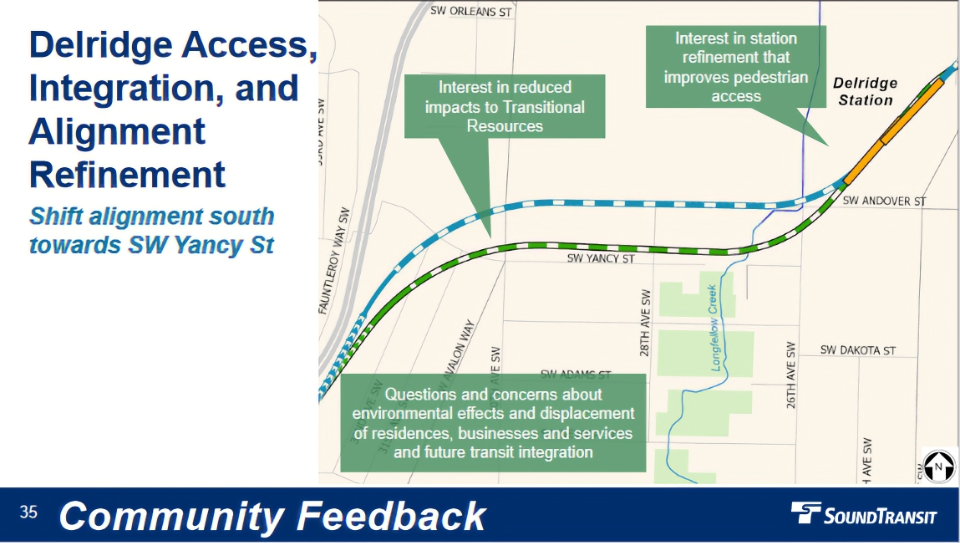 HERBOLD: Sound Transit Board update; Refinements on Junction and ...